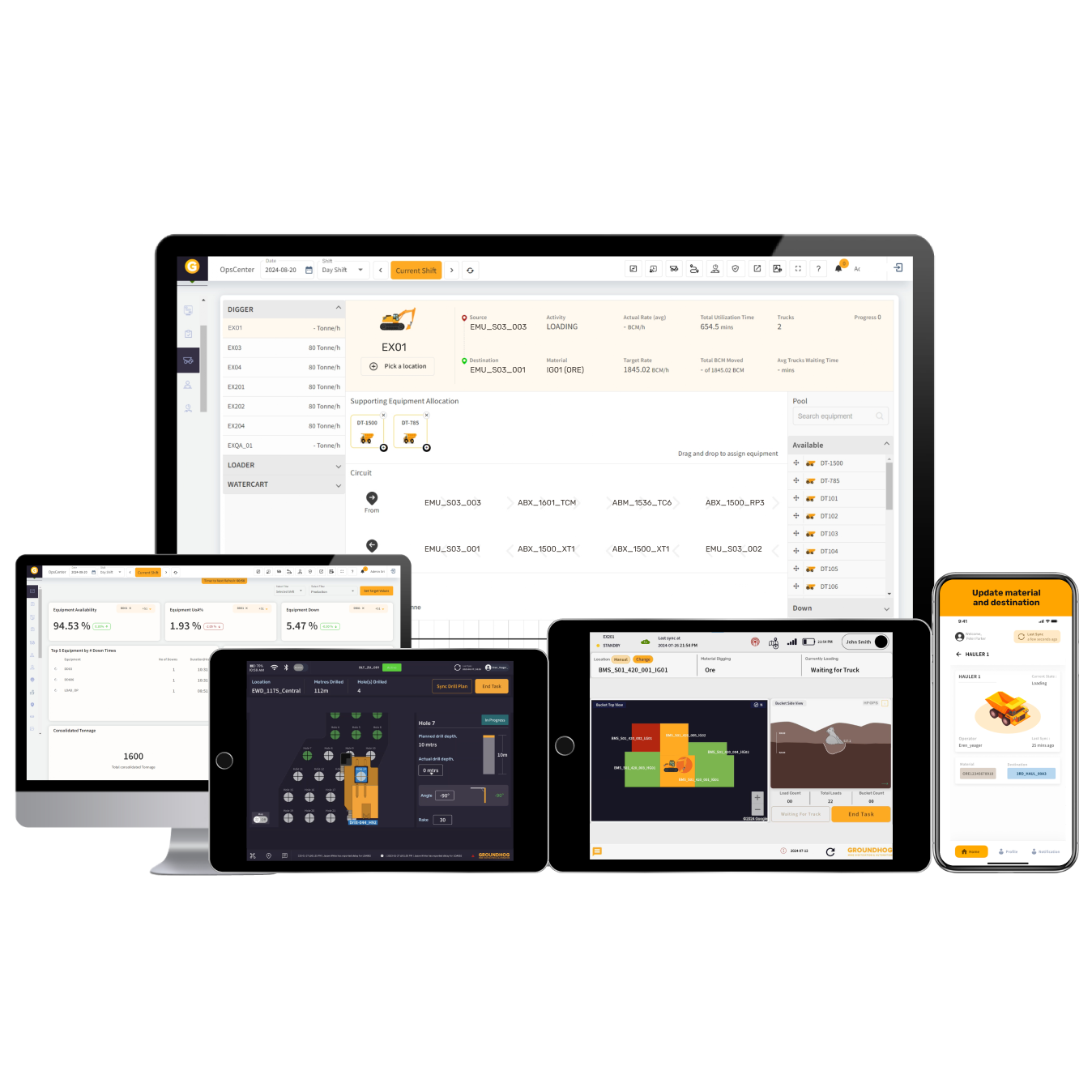 Unleashing Operational Excellence with GroundHogapps and OSI PI ...